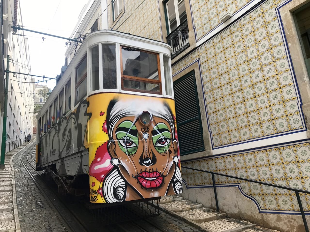 From Alfama to LX Factory: The Ultimate Street Art Tour of Lisbon ...